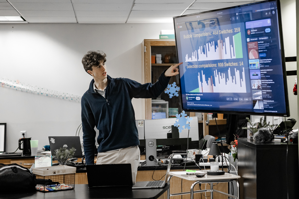 In Post-AP Comp Sci, students become the teachers